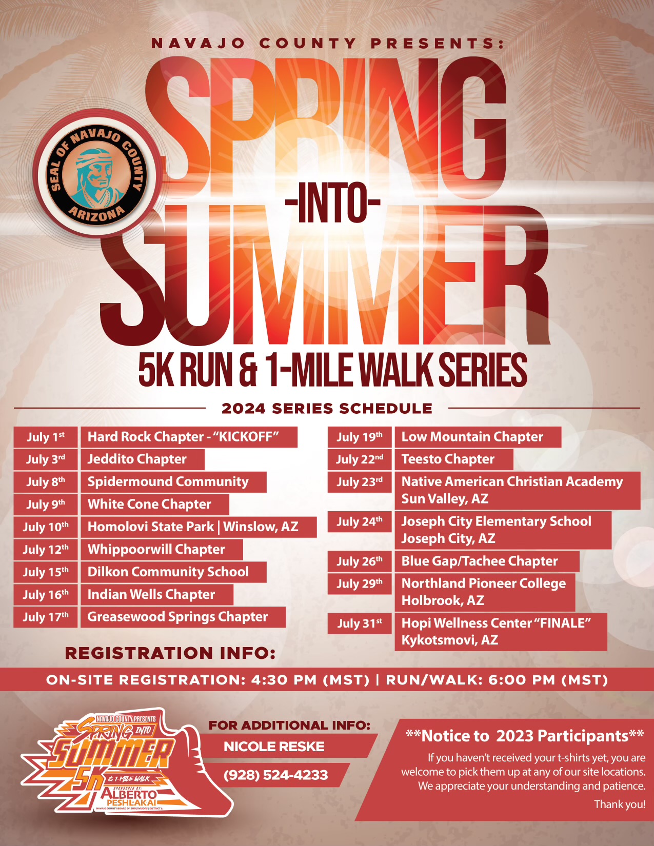 Navajo Chapter Sites